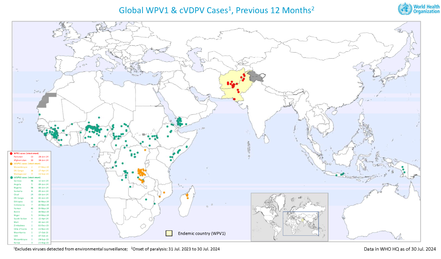 Polio Today – GPEI